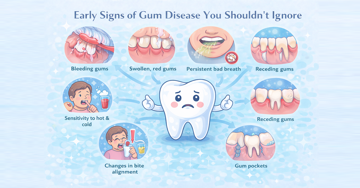 Early signs of gum disease: 8 proven warning symptoms