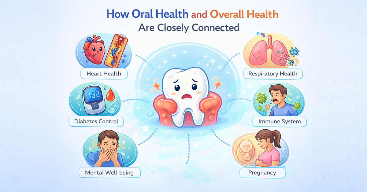 Oral Health and Overall Health: 8 Important Body Connections